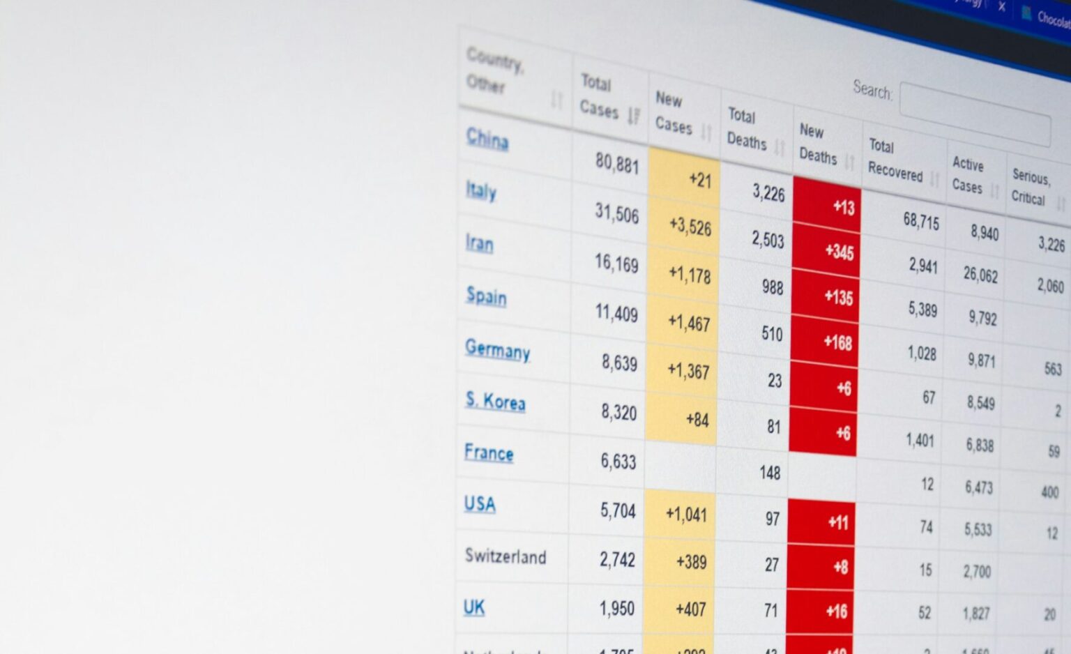 From Zero to Spreadsheet Genius: How I Use ChatGPT to Master Excel and ...